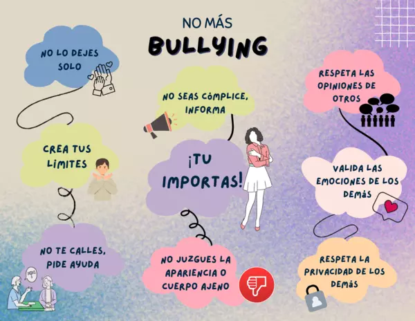 Prevención Del Bullying Profe Social